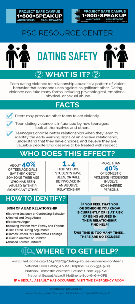 Dating Safety – Project Safe Campus
