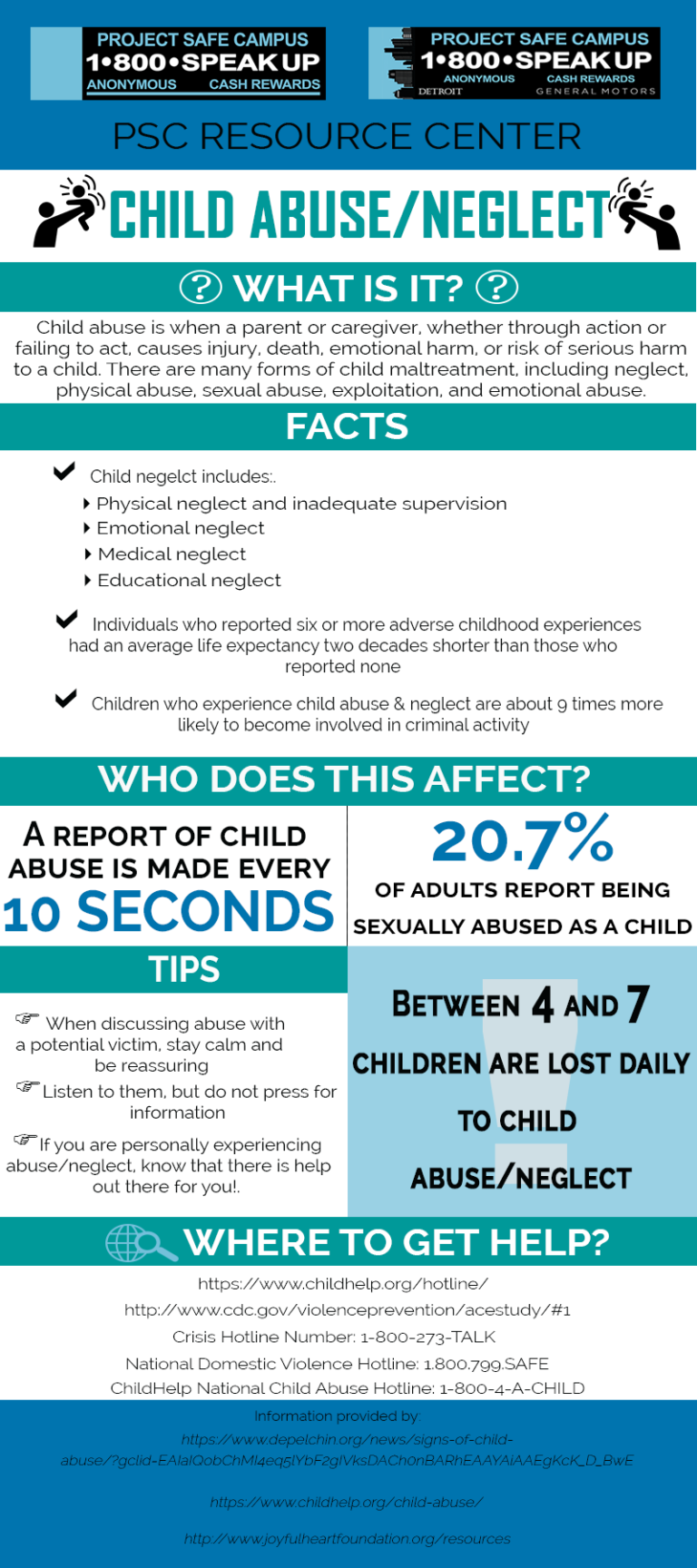 Child Abuse/Neglect – Project Safe Campus
